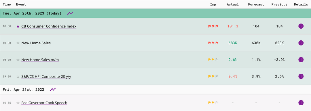 Quant Option Group - Realtime Option Flow & More