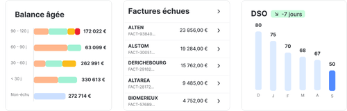 Modèle de reçu de paiement : comment remercier vos clients