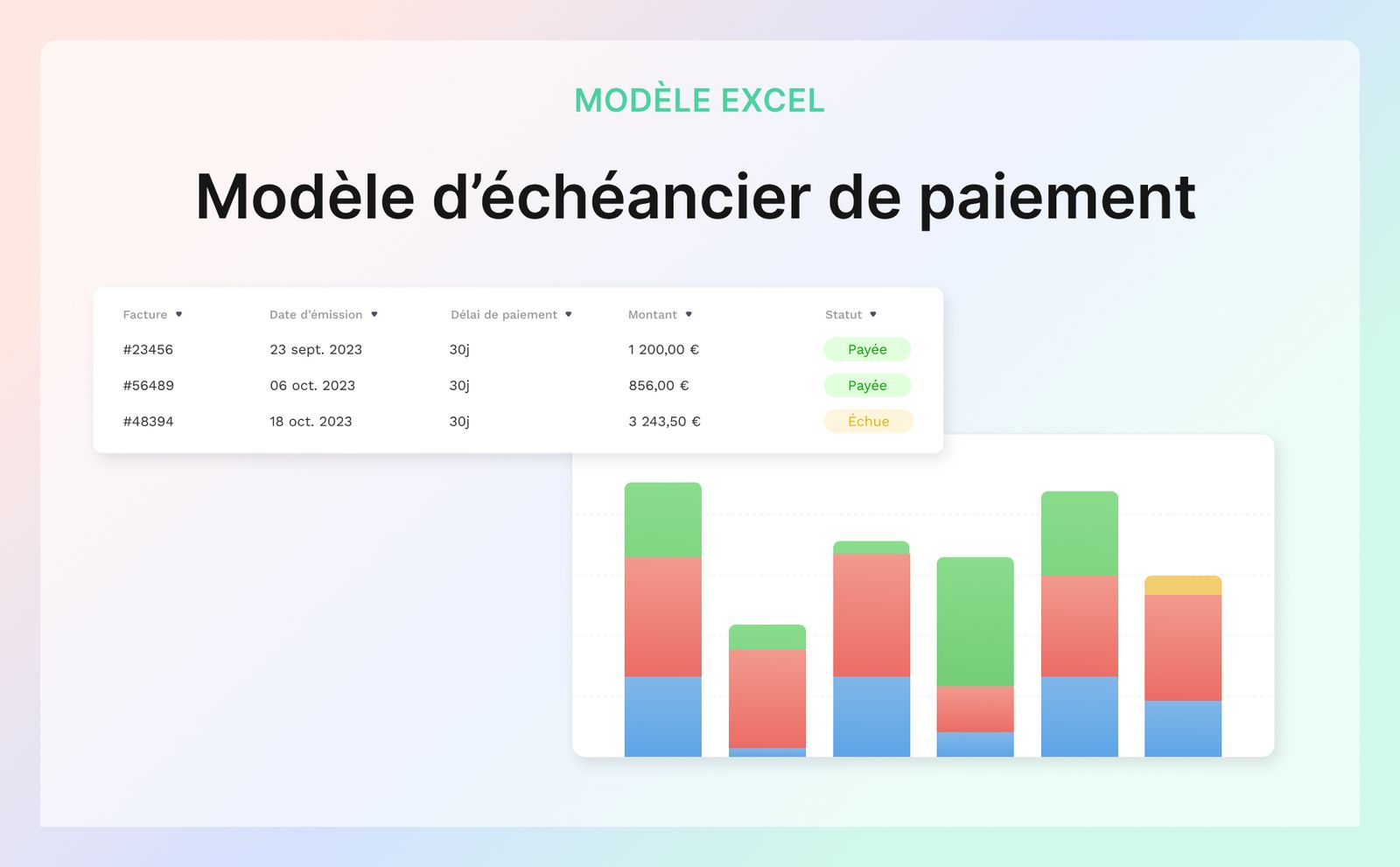 Modèle de calcul de la balance âgée