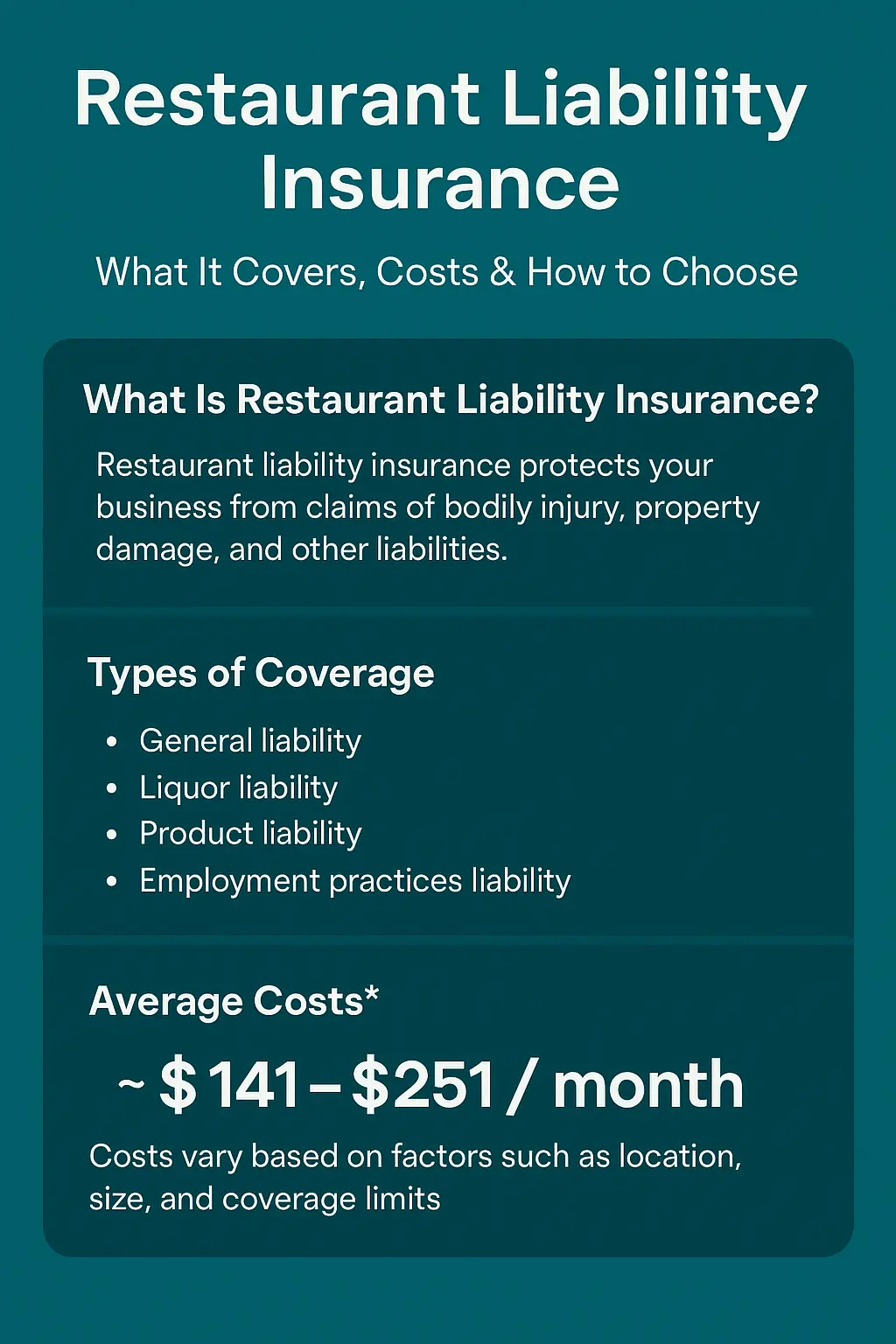 Restaurant Liability Insurance: What It Covers, How Much It Costs & How ...