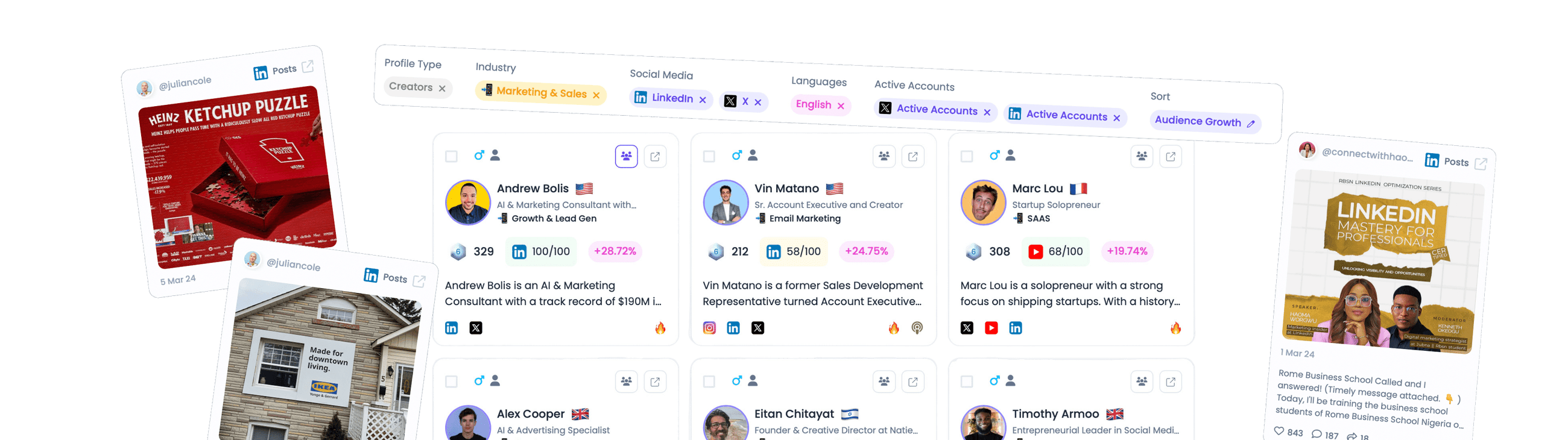 All Favikon Rankings