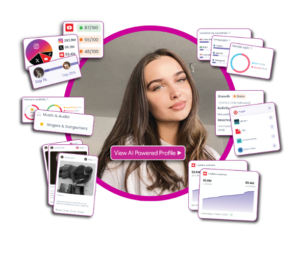 Top 10 German Youtubers - Favikon