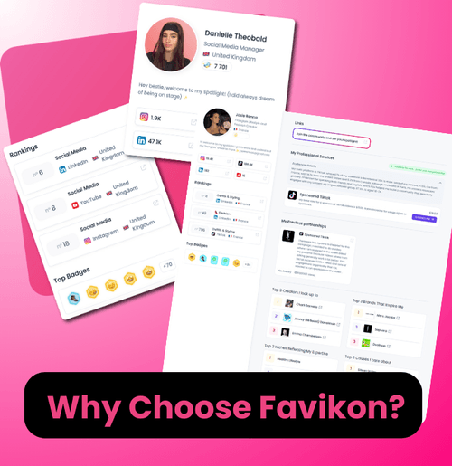 Favikon Methodology | Summary - Favikon