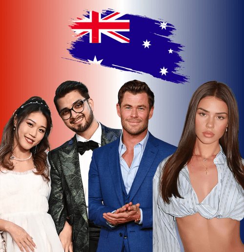 Top 20 Australian Influencers in 2025 - Favikon