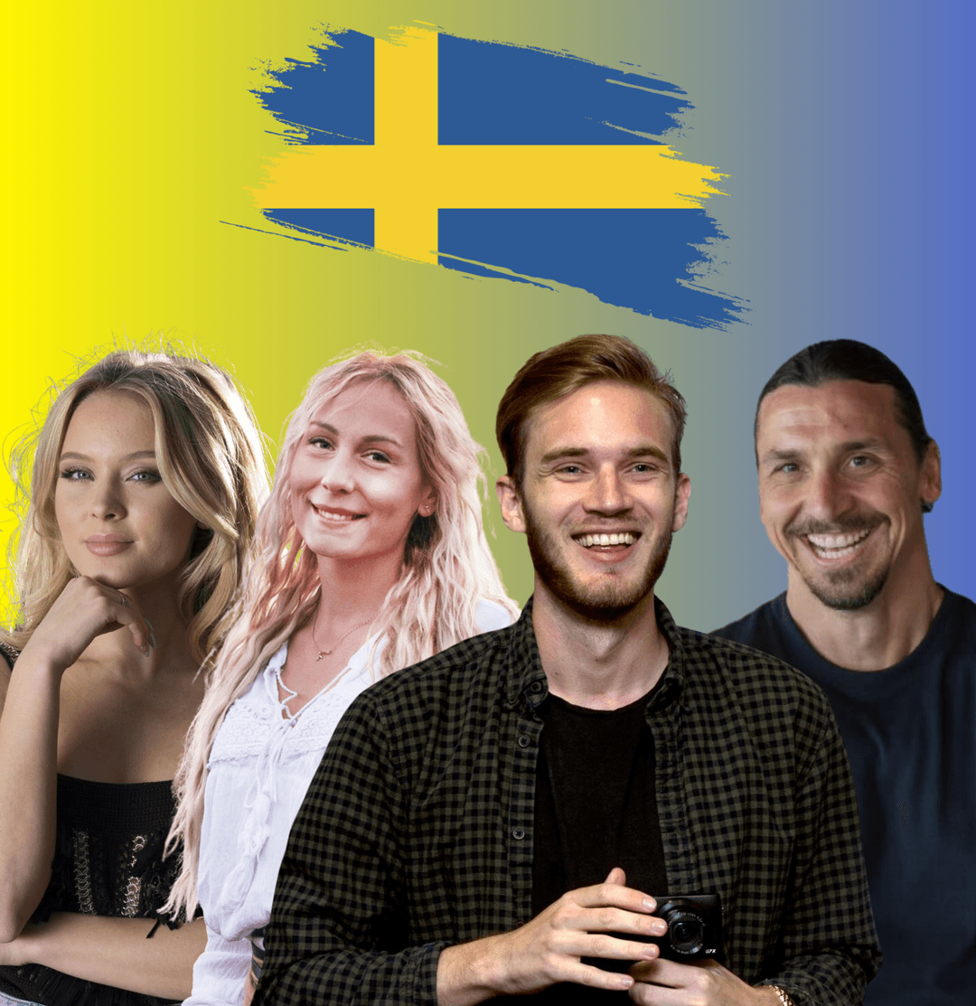 Top Swedish Influencers in 2025 - Favikon