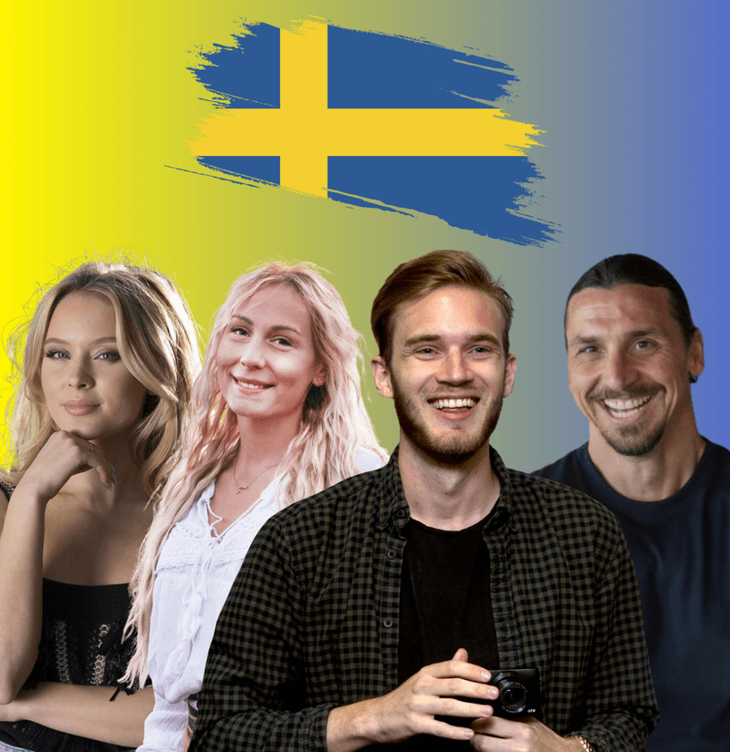 Top Swedish Influencers in 2025 - Favikon