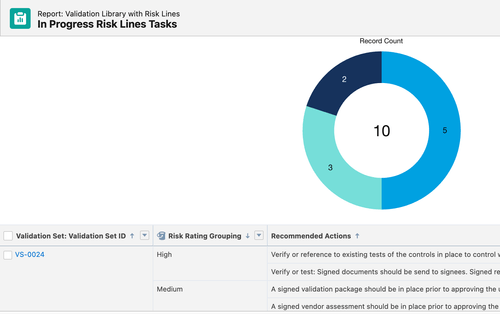 Risk Management Application | Risk Validation - Validify