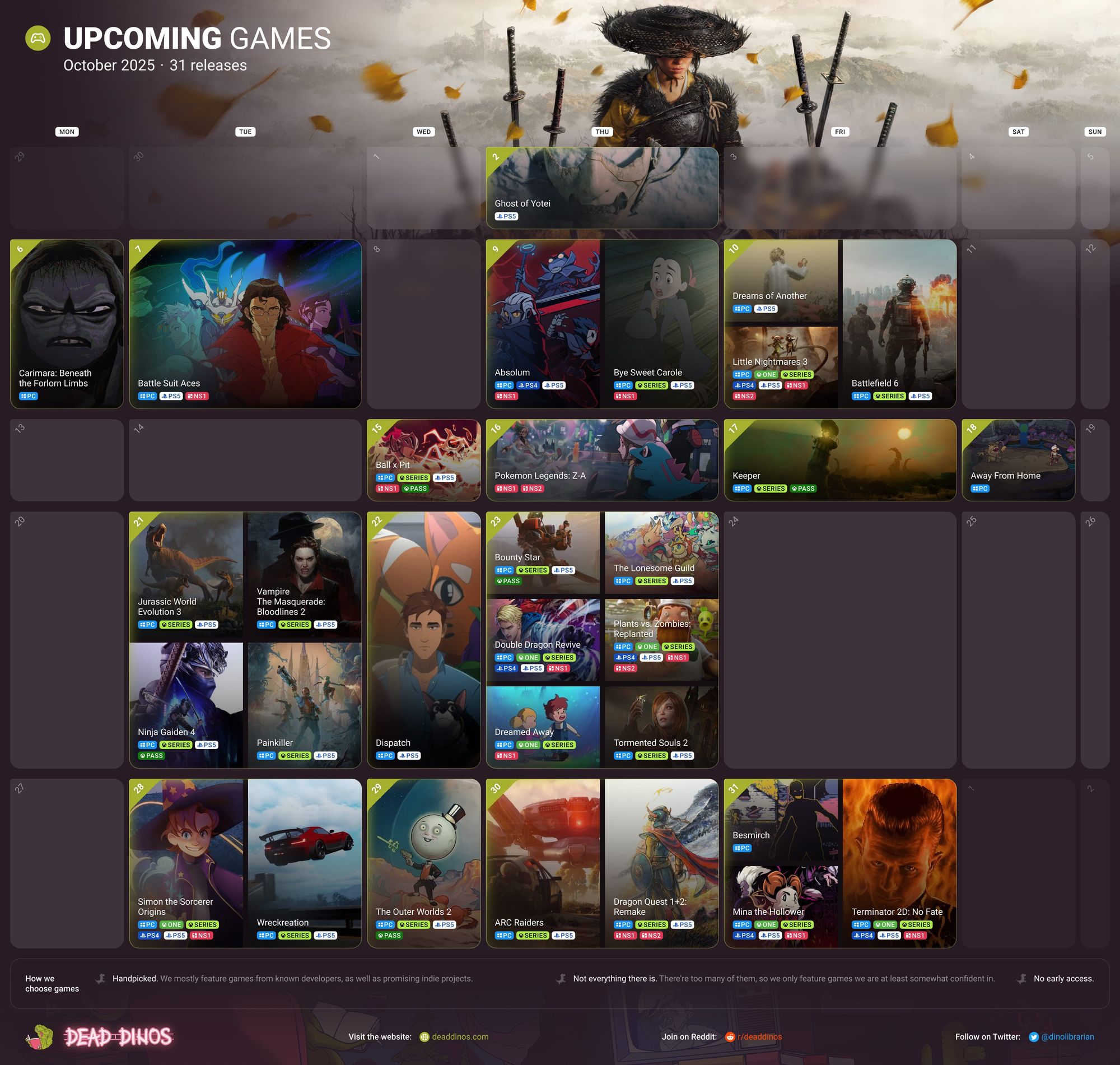 [PS5] - Playstation 5 [ TÓPICO OFICIAL ] | Page 6231 | Fórum Adrenaline ...