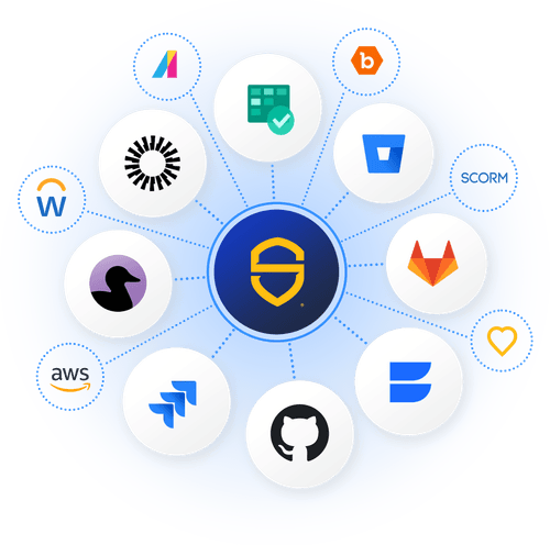 Master Secure Code Training for Security | Secure Code Warrior