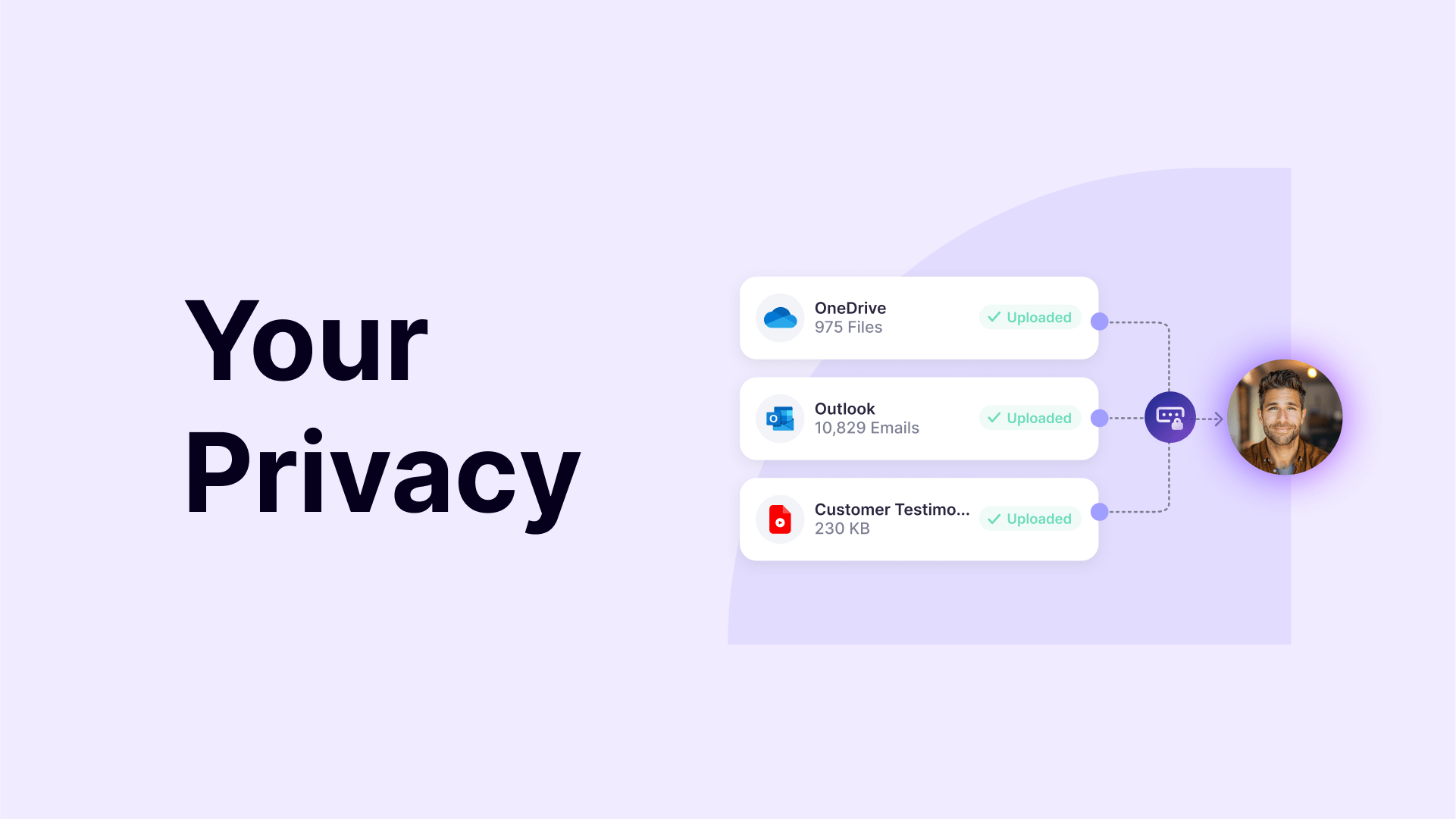 Your Privacy | Protecting Your Data with Personal AI