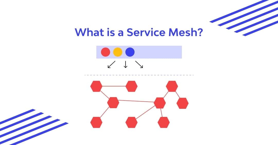 Service Mesh Security - Definition, Examples, Benefits