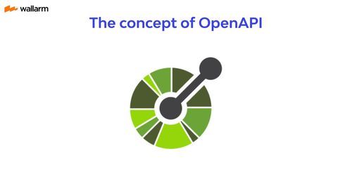 What is Open API? Specification and Examples