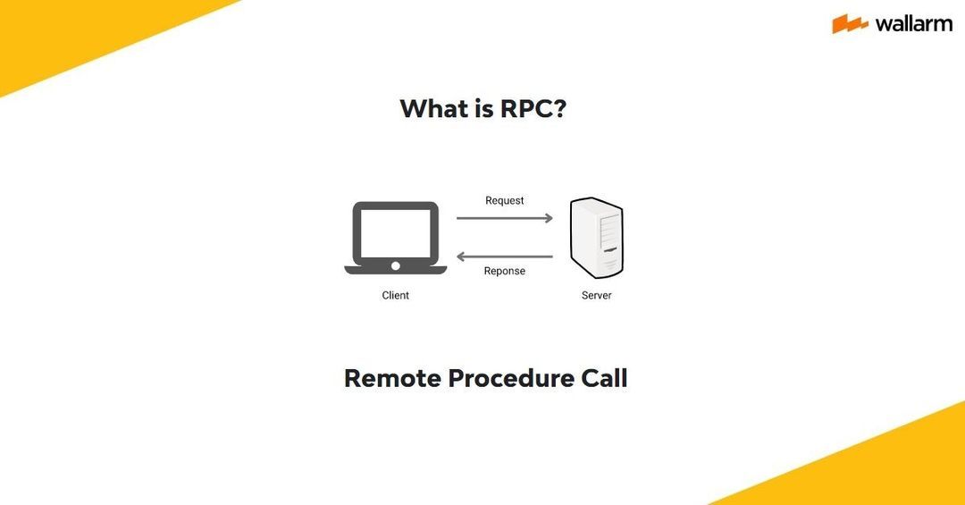 What is Remote Procedure Call? 📞 By Wallarm