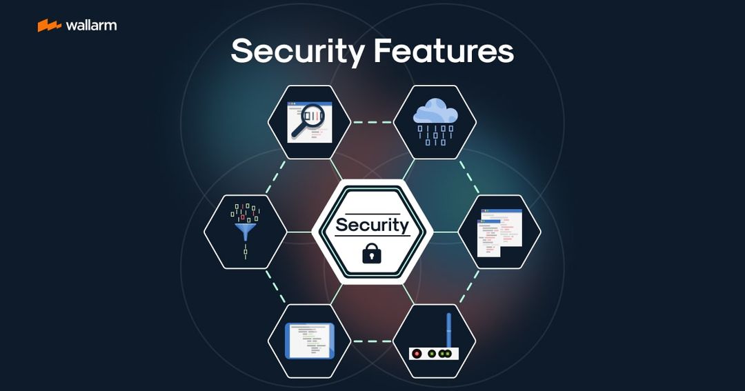 Understanding Security Features: A Comprehensive Guide