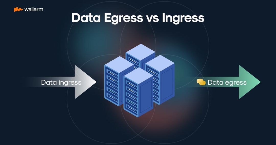 Data Egress vs Ingress: From Basics to Brilliance