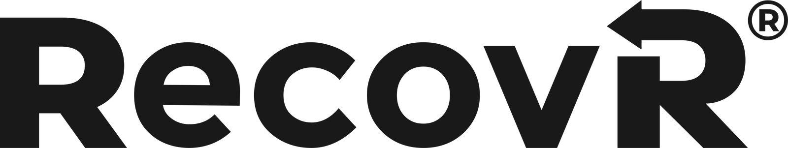 Introducing RecovR Lot Management & Theft Recovery for Dealers