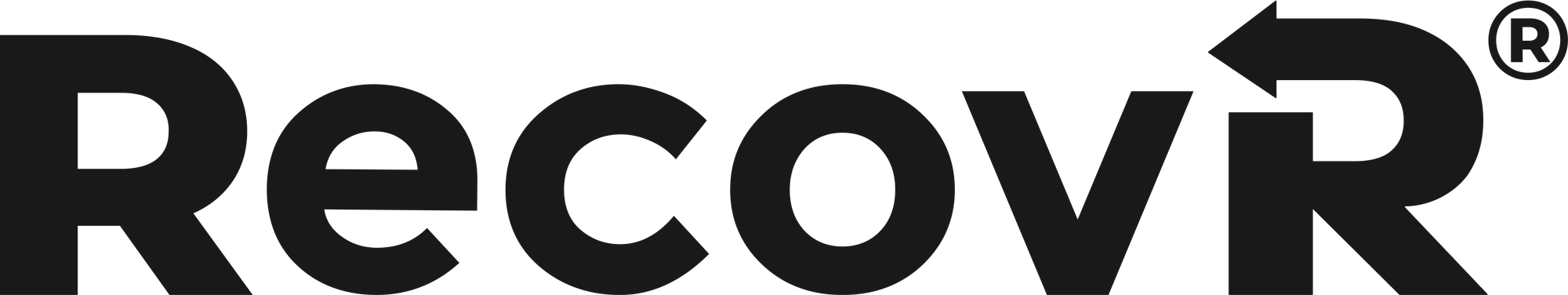 RecovR® Dealership Lot Management & Theft Recovery Solution