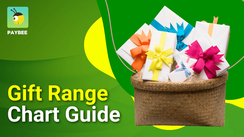 Gift Range Chart Guide for Nonprofit Organizations