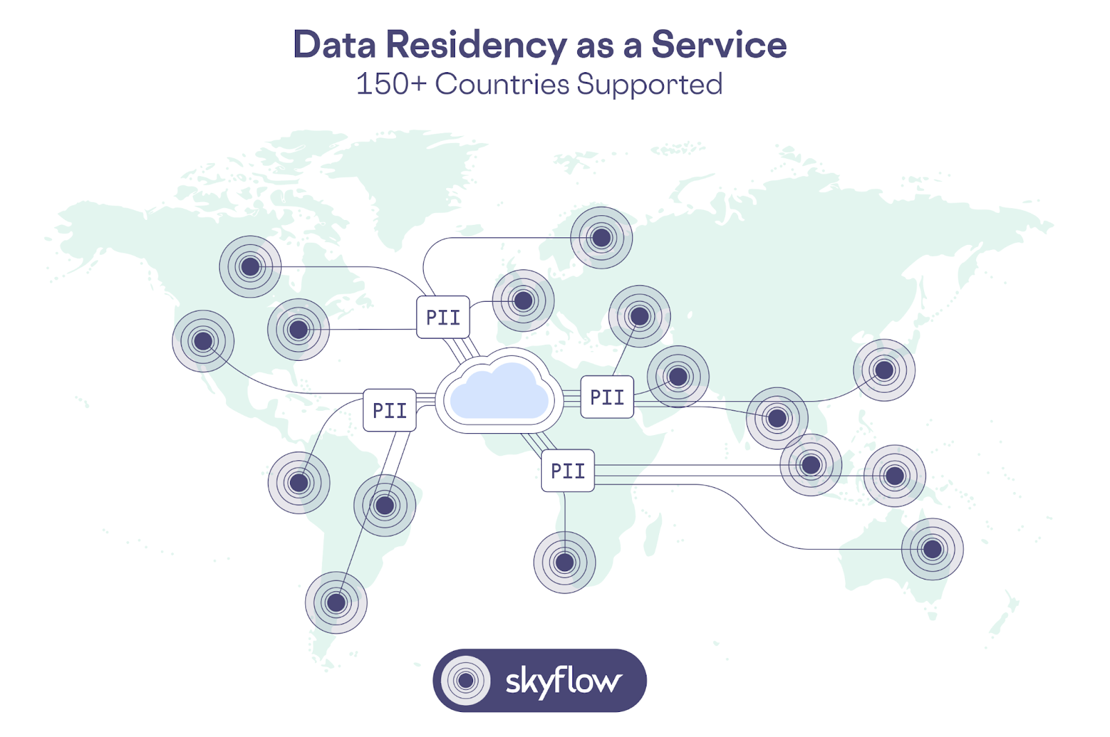 Skyflow Radically Simplifies Data Residency - Skyflow