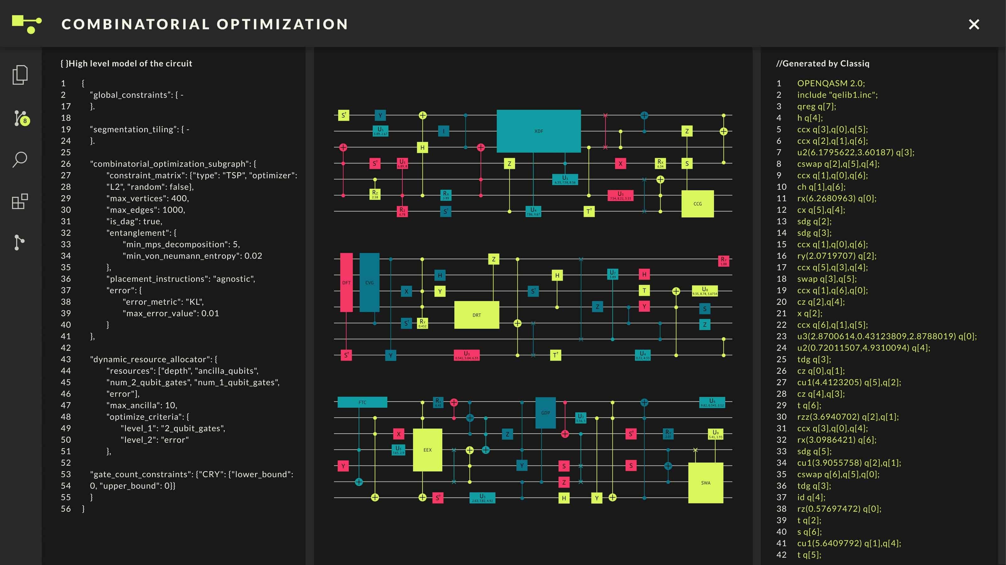 Quantum Computing Software| Limitless Development | Classiq