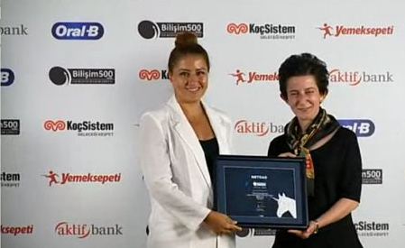 Netcad World: Netcad Retains Its Leading Position Among Turkish GIS ...