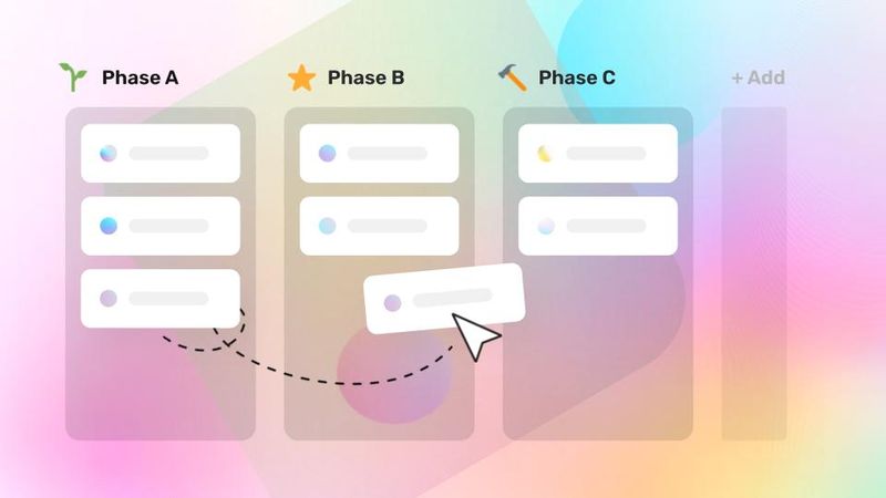 Idea Management Process Flow: A Step-by-Step Guide