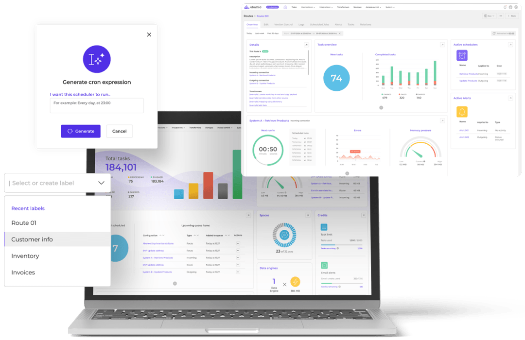 What is SAP ERP Central Component (SAP ECC)? | Alumio