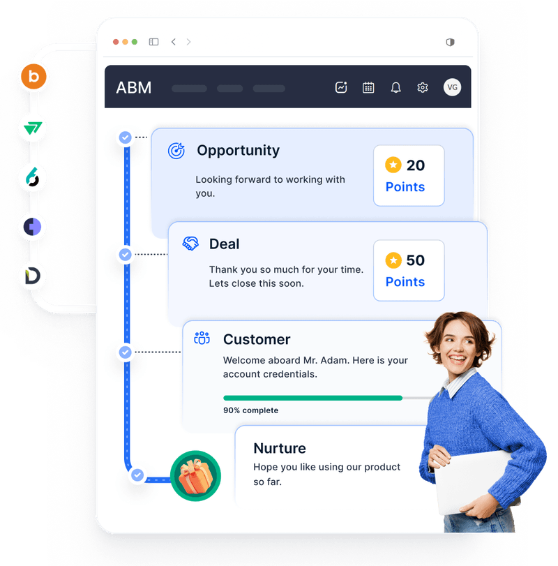 Rewards, Incentives, Payouts, Perks, Loyalty & Engagement