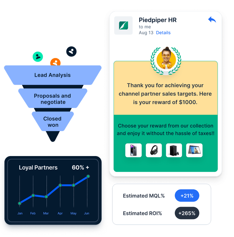Rewards, Incentives, Payouts, Perks, Loyalty & Engagement