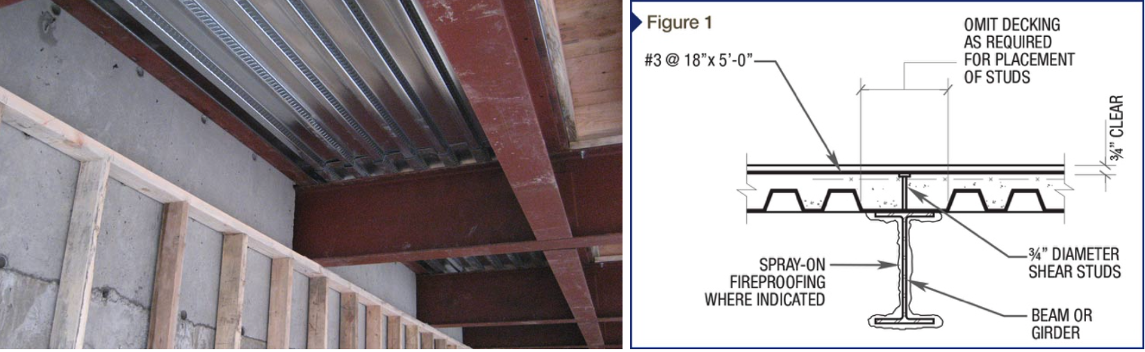 Understanding Decking from a Concrete Scanning Perspective | GPRS