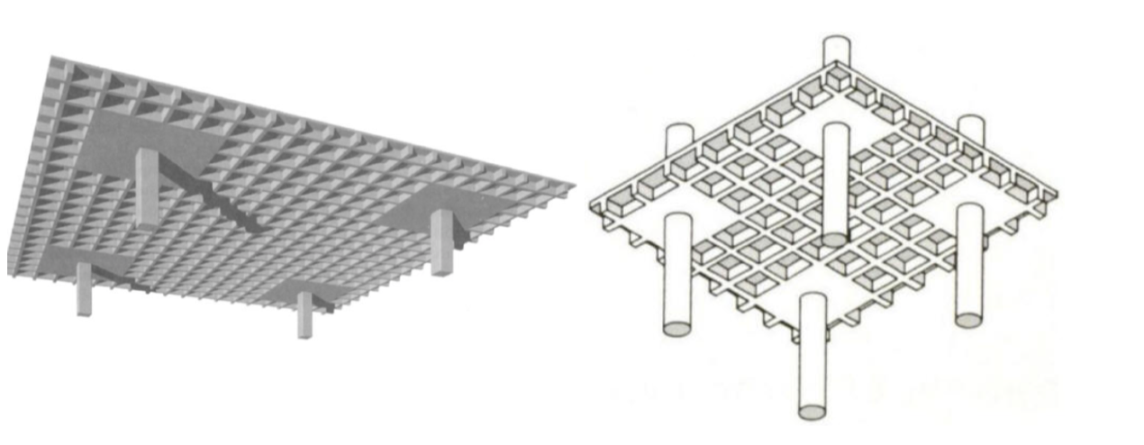 Ribbed Slab Construction: Slab Type – Ribbed and Waffle | GPRS