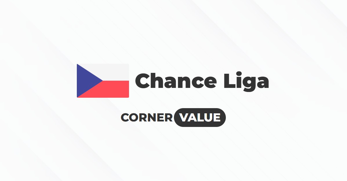 Jablonec Corner Stats, Total Corners, and Average Corners Per Match.