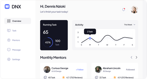 Task Management Dashboard