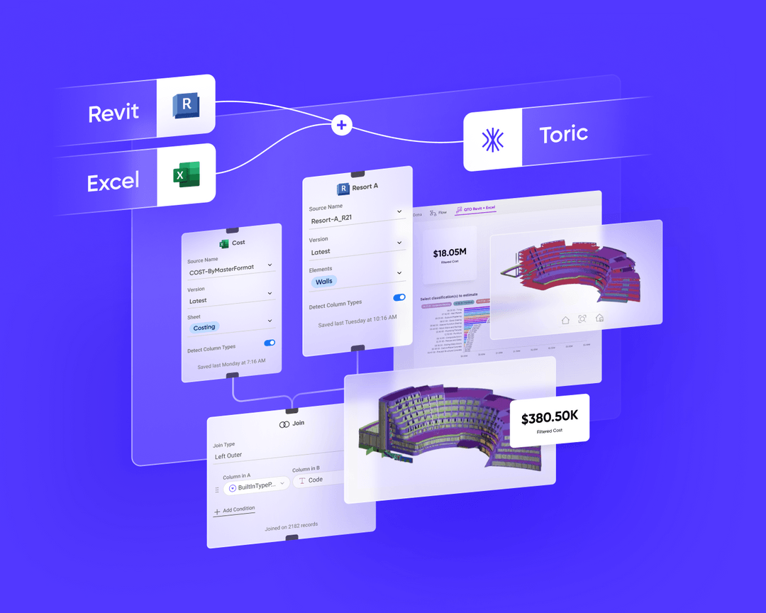 How to Use Revit Data to Perform Cost Estimation Analytics & Quantity Takeoff | Toric