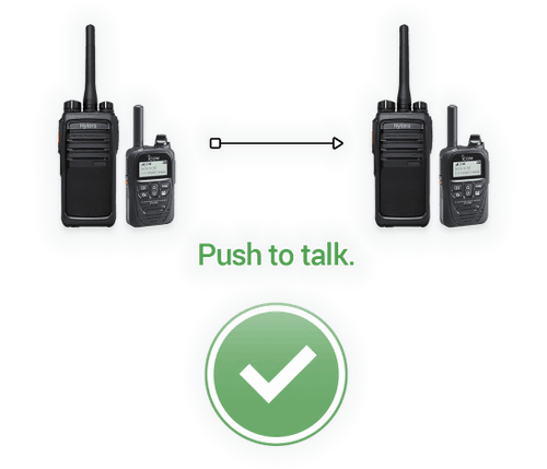 Two-Way Radio Rentals