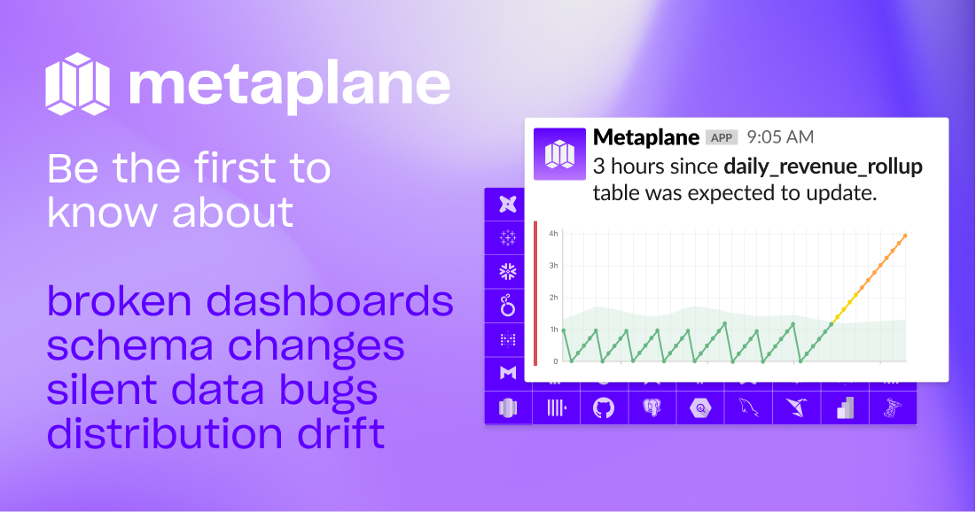 Automated monitoring for relational databases | Metaplane