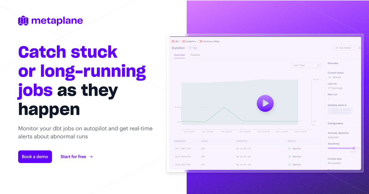 dbt Job Monitoring | Metaplane by Datadog