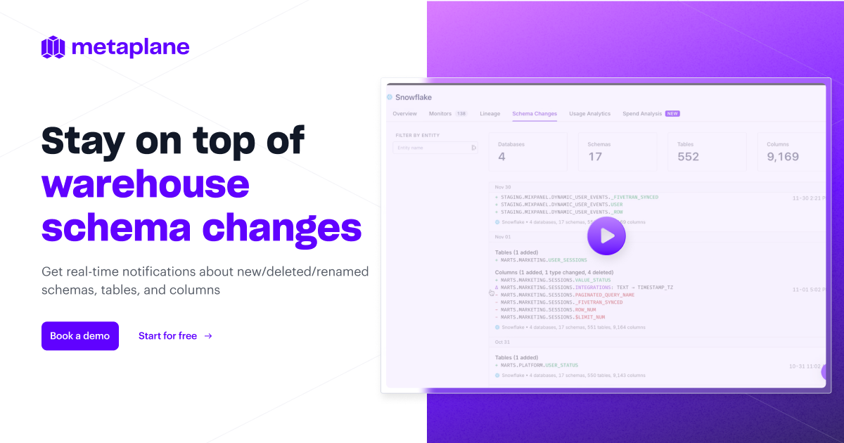 Schema Change Alerts & Schema Drift Detection | Metaplane by Datadog