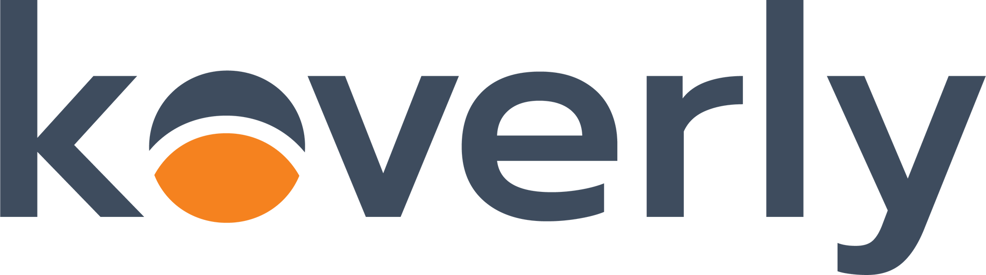 Koverly - Seamless global payments and receivables