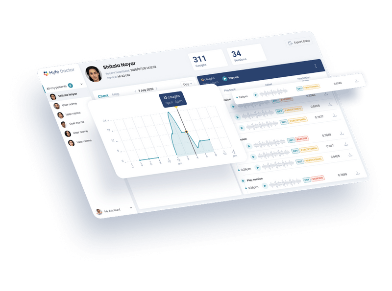 About Hyfe - End-to-end Cough: AI-powered respiratory care, from first ...