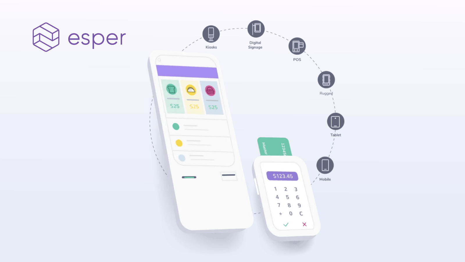 Dedicated Devices: A Comprehensive Hardware Guide