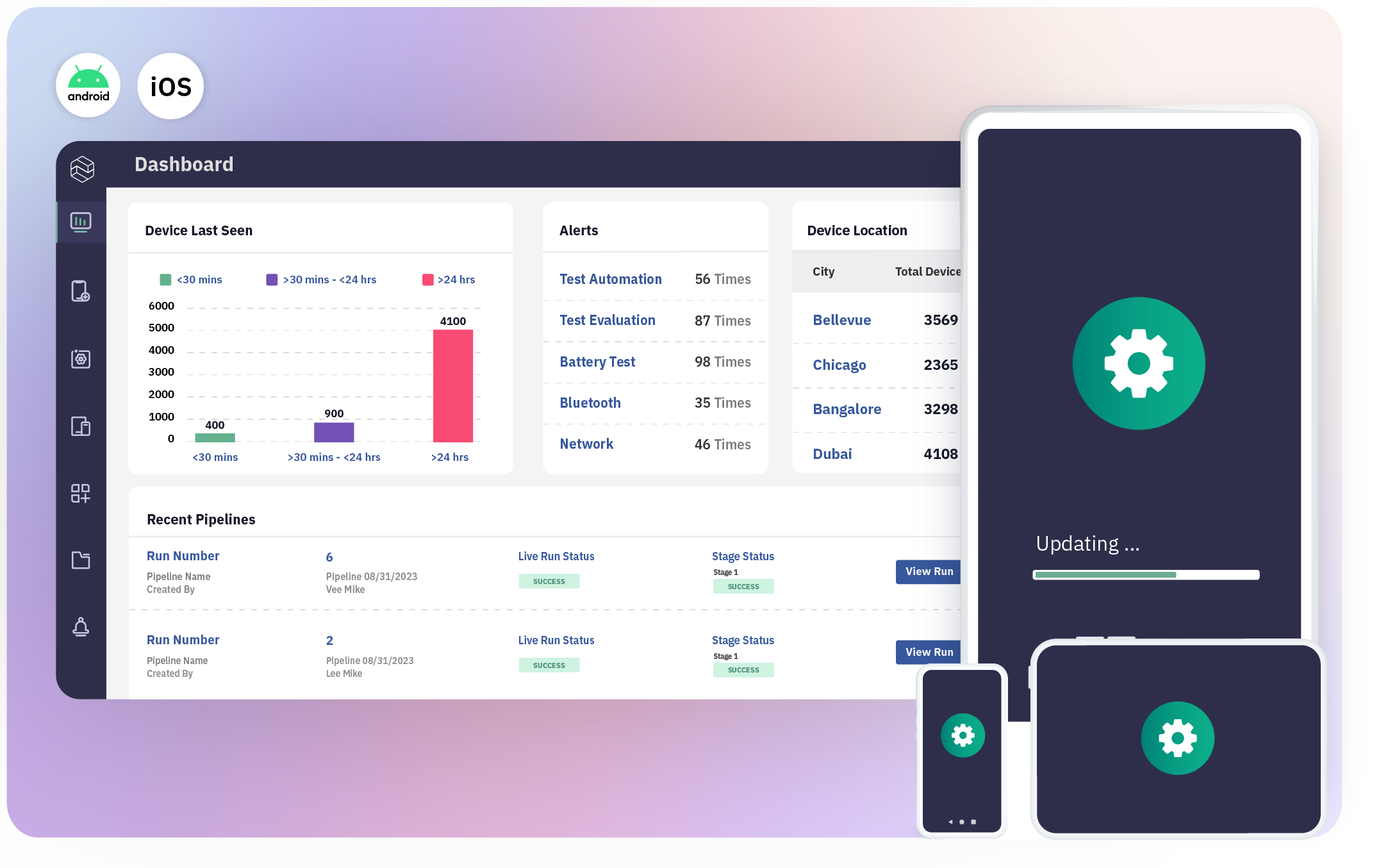 Esper | Next-Gen MDM for Android & iOS | Kiosk Mode | Android MDM | iOS MDM