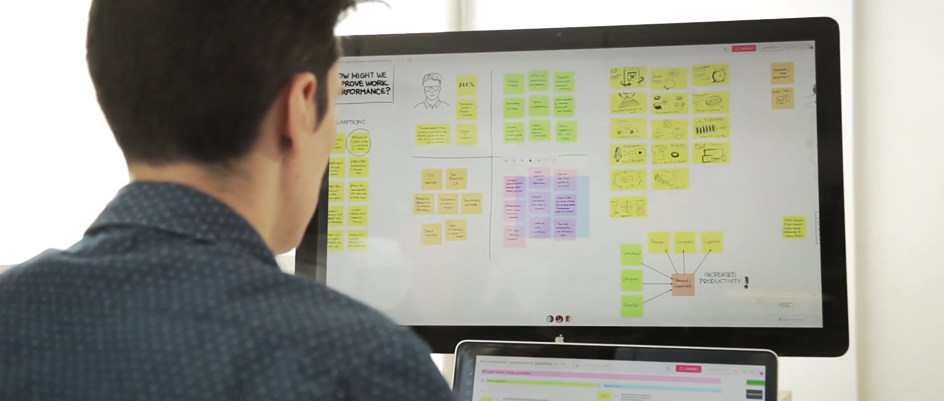 How we run remote workshops using MURAL | Creative Huddle