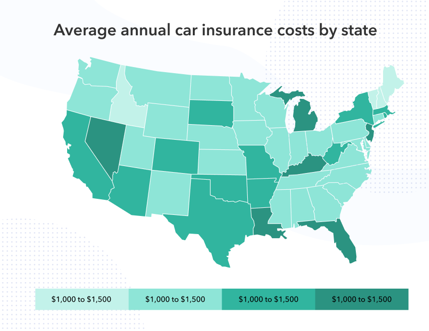 The Complete Guide to FAVR Car Allowances