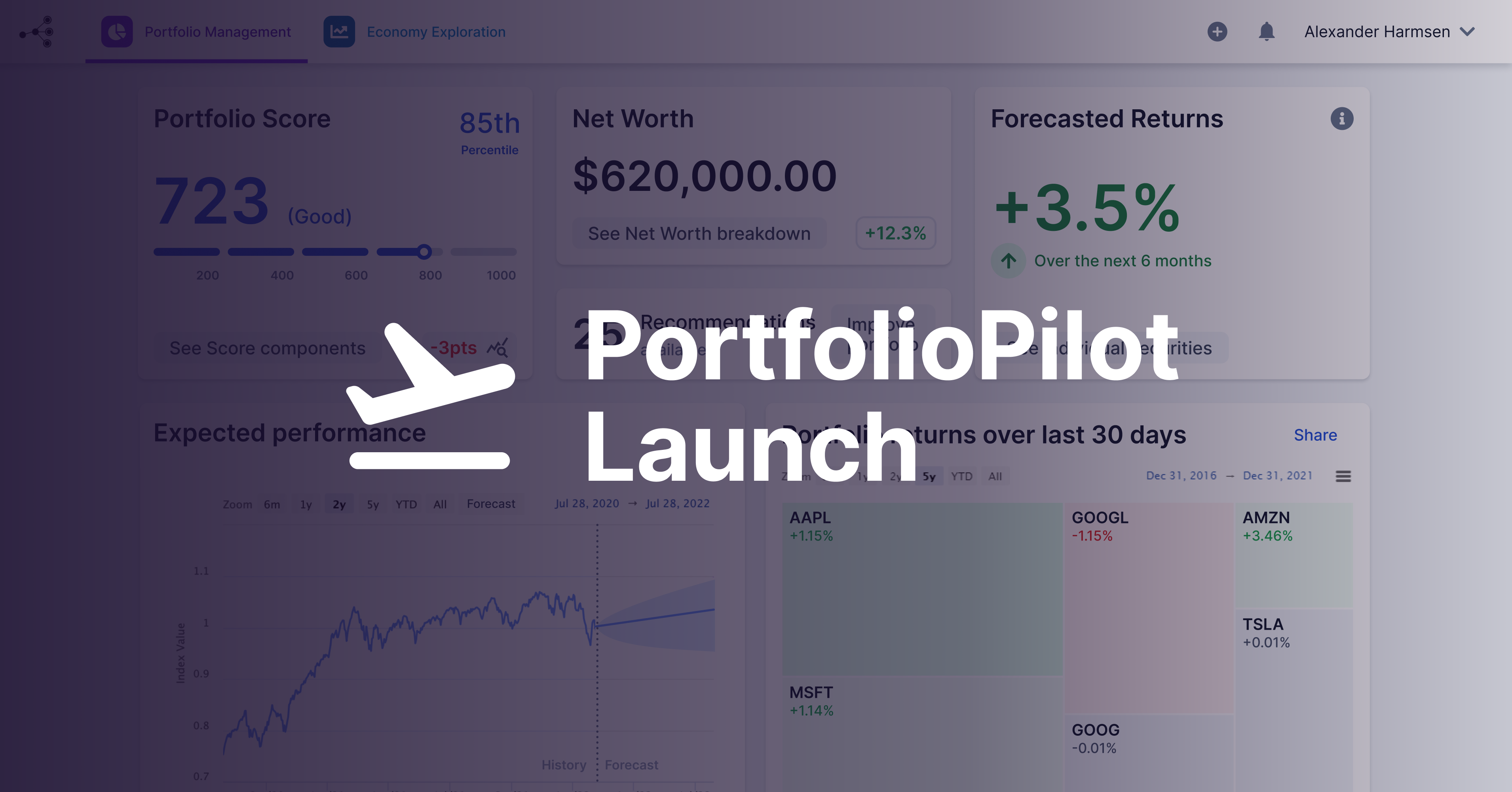 Announcing PortfolioPilot! Intelligent Portfolio Management Platform for Self-Directed Investors ...