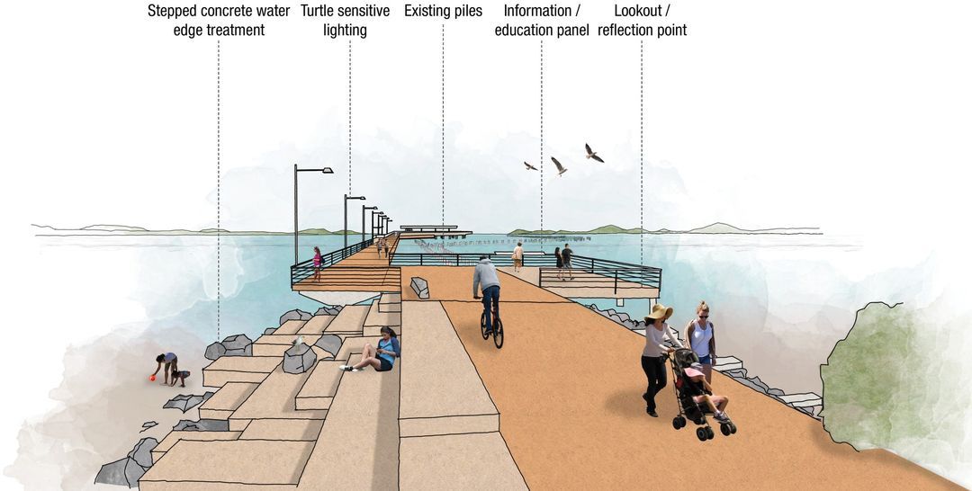 Mackay & Whitsunday Life - Weekly Local News