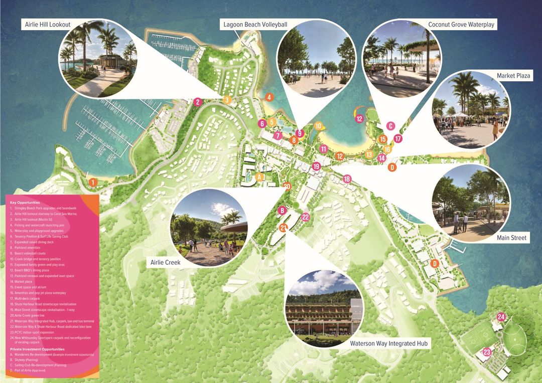 Whitsunday Regional Council Adopt Airlie Beach Precinct Master Plan ...