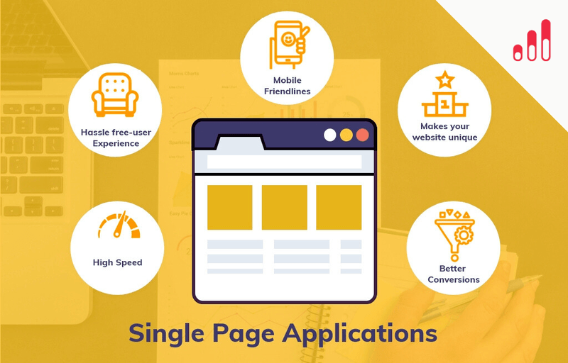 SPAs: The Ultimate Guide for Single Page Applications | Rapid Dev