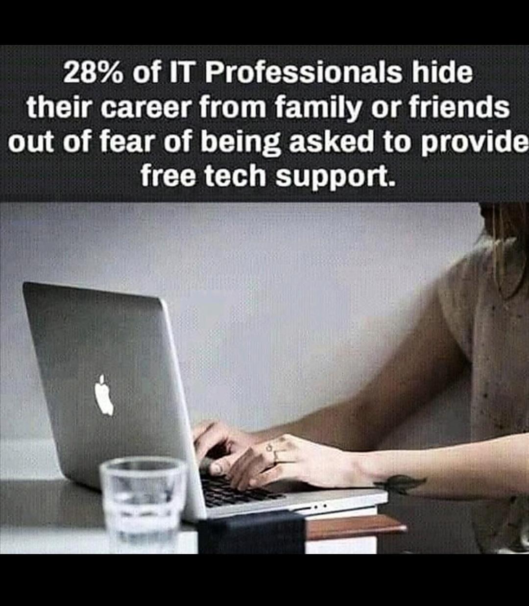 100+ Best Work Memes to Guarantee a Good Day at the Office