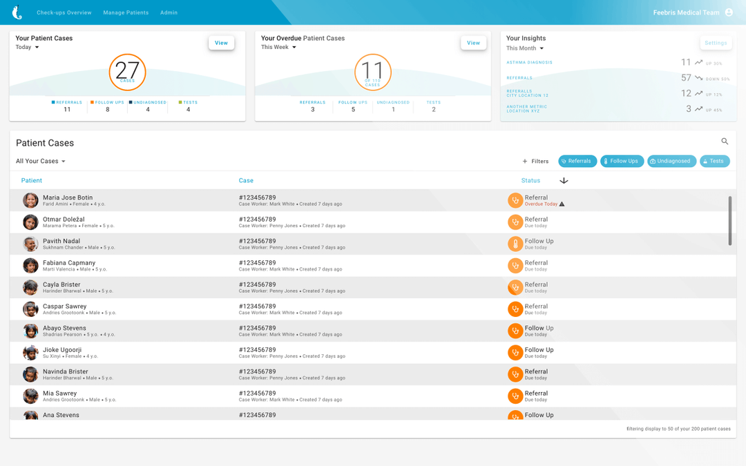 Feebris - Transform Community Care